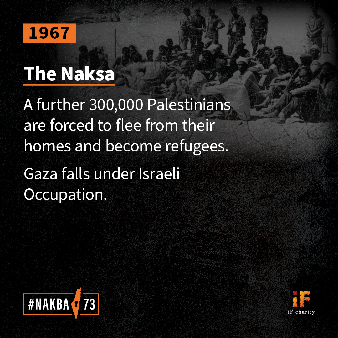 Nakba Day: It has been 73 years since the ‘Catastrophe’ and ...